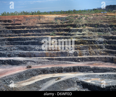 RANGER URANIUM MINE Stock Photo: 22402673 - Alamy