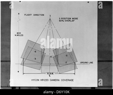Photograph of the Ryan Model 147F equipped with the Hycon HR-233 camera ...