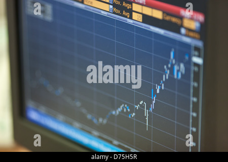 Bloomberg terminal screen stock market price graph Stock Photo - Alamy