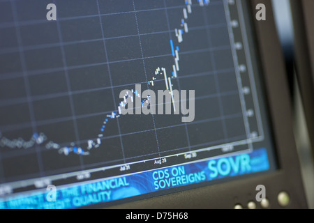 Bloomberg terminal screen stock market price graph Stock Photo - Alamy