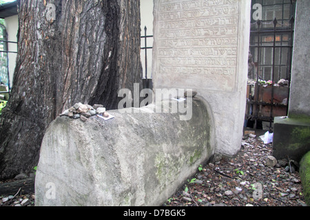 The grave of The Rama (also: Rema), Rabbi Moses Isserles (Moshe ...