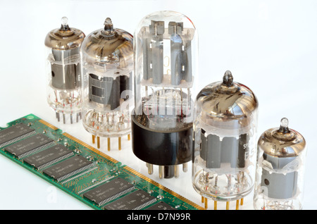 Vacuum tube - old electronic component, semiconductor device, the ...