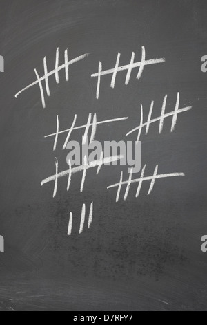 Counting - Five Bar Gates Stock Photo - Alamy