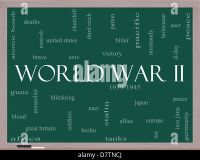 World War II Word Cloud Concept in red caps with great terms such as ...