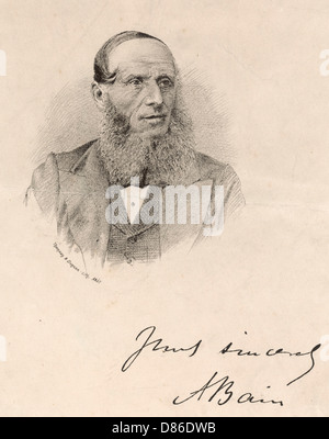 ALEXANDER BAIN Scottish inventor and electrician Date: 1810 - 1877 ...