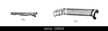 Chinese musical instruments Stock Photo - Alamy