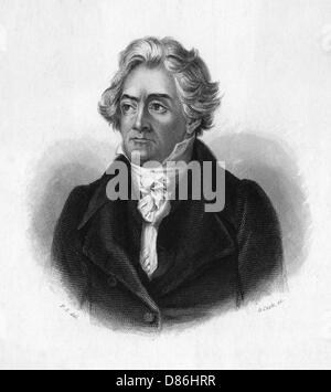 Beethoven, Ludwig van Stock Photo - Alamy