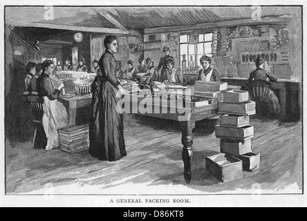 Factory Interior - circa 1900 Stock Photo - Alamy