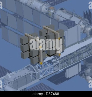 ELC-1 and ELC-2 on ISS Stock Photo - Alamy