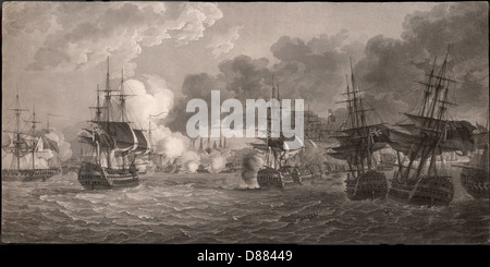 BATTLE OF COPENHAGEN. 2 April 1801. War of the Second Coalition. SMALL ...