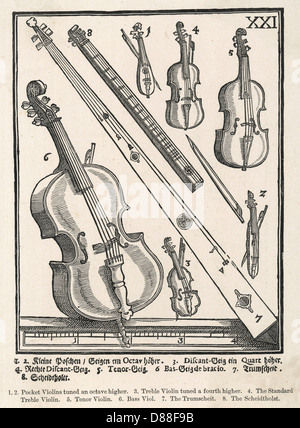 music, string instruments, violins, violin of Ferdinand David, wood ...