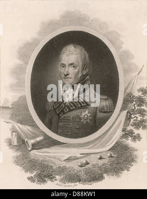 SIR JOHN HOPE Stock Photo - Alamy