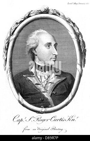 SIR ROGER CURTIS - 1 Stock Photo - Alamy