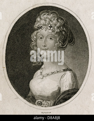 Empress Marie-Louise, second wife of Napoleon, 1823.Artist: J Stewart Stock Photo - Alamy