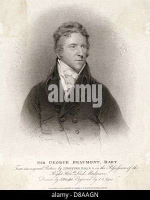 Sir George Beaumont (1753-1827), 1803. Artist: Hoppner, John (1758-1810 ...