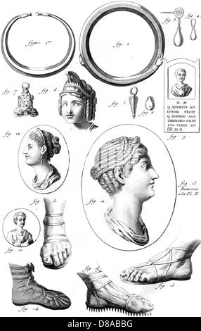 Ancient Roman shoes Stock Photo - Alamy