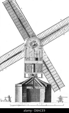 Windmill in France - 18th century Stock Photo - Alamy