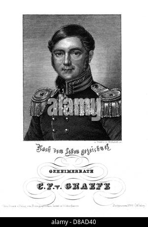 CARL FERDINAND GRAEFE 2 Stock Photo - Alamy