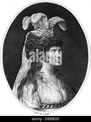 ANNE BRUNTON, ACTRESS Stock Photo - Alamy