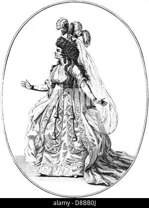 ANNE BRUNTON, ACTRESS Stock Photo - Alamy