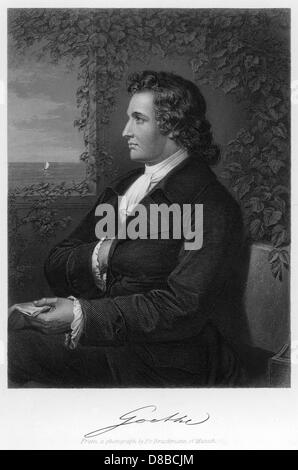 Johann Wolfgang von Goethe: Autograph Stock Photo - Alamy