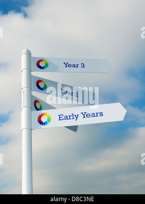 Education signpost in a school showing the school logo and directions ...