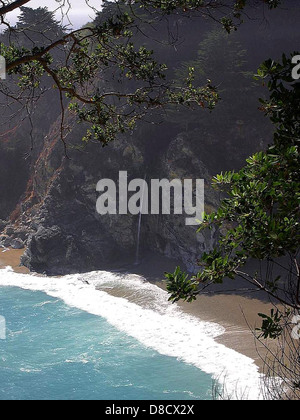 McWay Falls located in Big Sur, Julia Pfeiffer Burns State Park taken ...