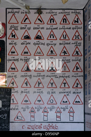 Traffic signs in India - Speed limit Stock Photo - Alamy