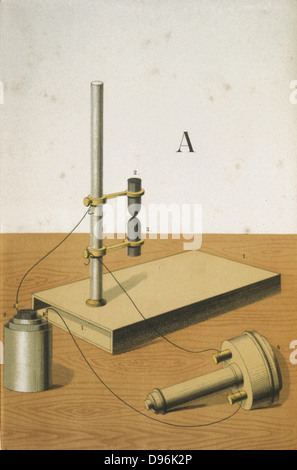 David Edward Hughes, 1831 – 1900. Anglo-American inventor, practical ...