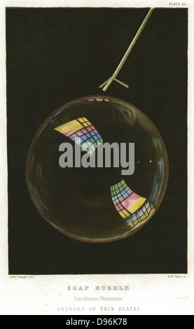 Thin films illustrated by a soap bubble. Surface tension of soapy water ...