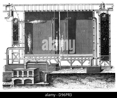 Lead chambers for large-scale production of sulphuric acid (Oil of ...