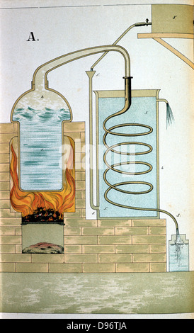 Distillation: Still in water bath (bain-marie), showing an Alembic ...