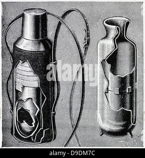 James Dewar's ( 1842-1923) inventor of the vacuum flask. His old flasks ...