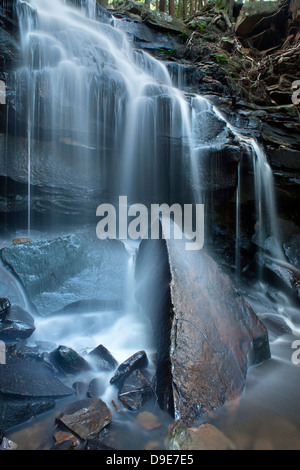 DUTCHMAN FALLS LOYALSOCK CREEK LOYALSOCK STATE FOREST SULLIVAN COUNTY ...