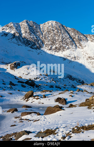 Y Lliwedd mountain, Snowdonia, Wales, UK Stock Photo - Alamy
