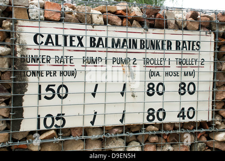 Signage for Ballast Point Park, Balmain, Sydney, Australia Stock Photo ...