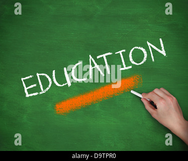 Handwriting text writing Digital Learning. Conceptual photo accompanied ...