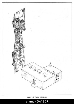 The AN-FPS-6 is a radar system used by the military for surveillance ...