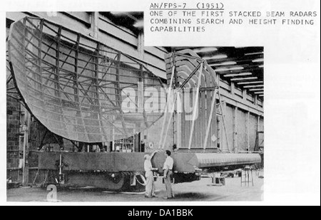 The AN-FPS-6 is a radar system used by the military for surveillance ...