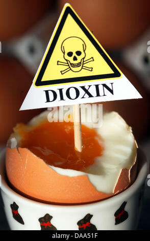 The lettering 'Dioxin' and a warning notice are situated underneath a ...