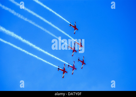 The RAAF's elite formation aerobatic display team, the Roulettes ...