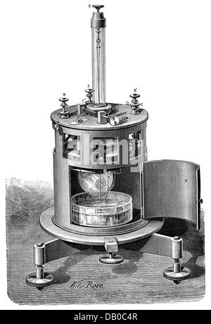 Thomson quadrant electrometer. 19th-century illustration of the ...