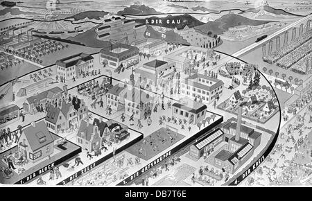 National Socialism / Nazism, propaganda, illustration, Red Cross sign ...