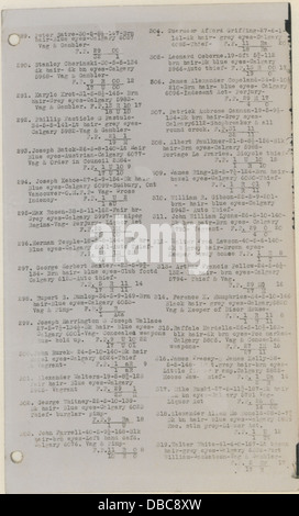 This image shows a page from the Criminal Identification Book of ...