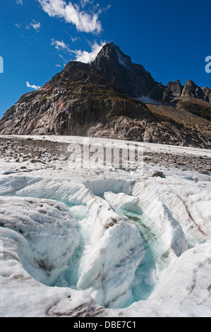 View of the glacier mer de glace and montanvert in the chamonix valley ...