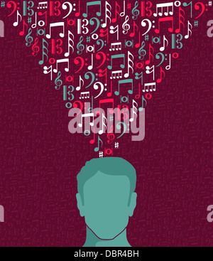Human male head music notes splash illustration. Vector file layered ...