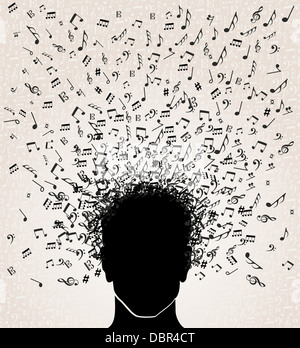 human head shape and music notes inside the brain, musician mind ...