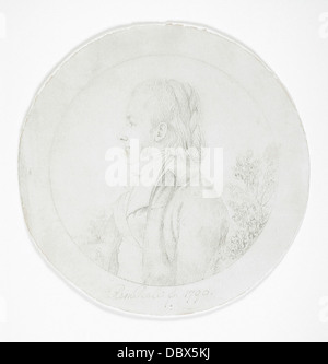 Portrait of a Member of the Thomas Cresap Family. Rembrandt Peale ...