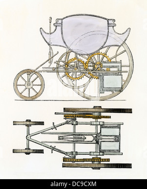 STEAM LOCOMOTIVE, INVENTION OF RICHARD TREVITHICK IN 1804. Author ...