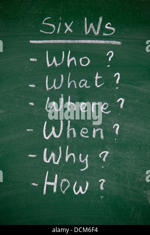 The 6 Ws who, what, when, where, why, which questions Stock Photo - Alamy